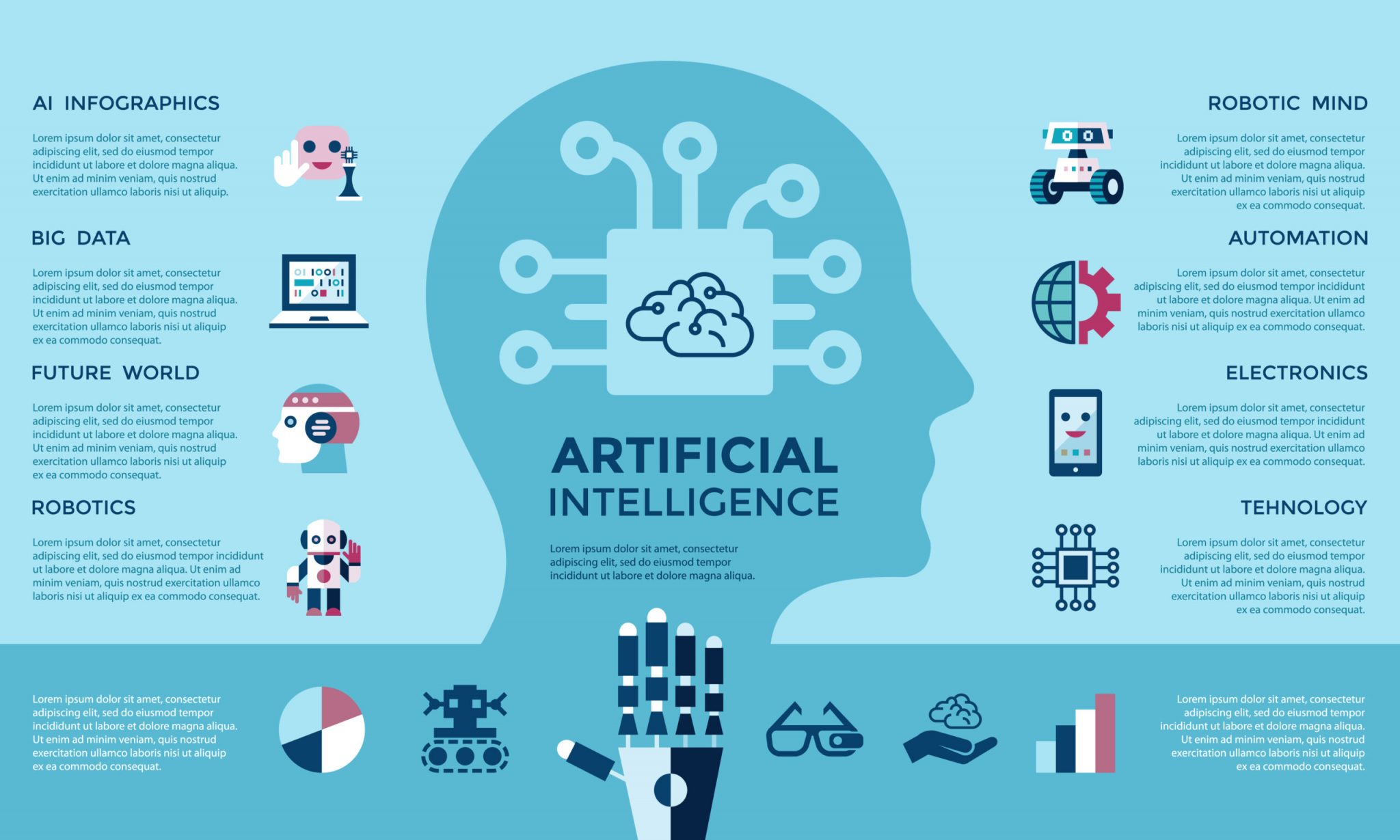 Quels sont les principaux domaines d’application de l’intelligence artificielle? - Blog IA